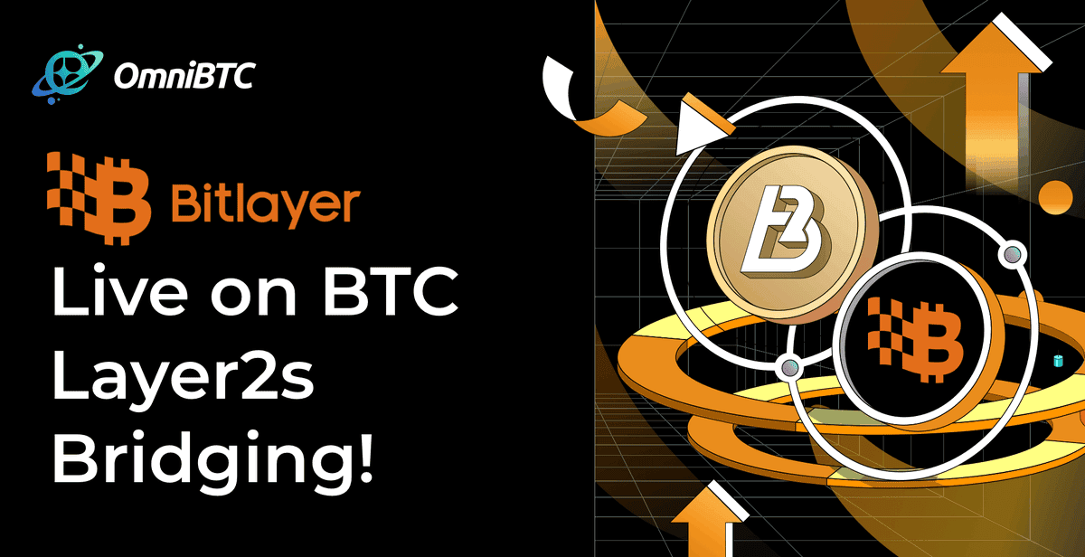 Ready Player One:Voting for Your Favorite Projects on Bitlayer